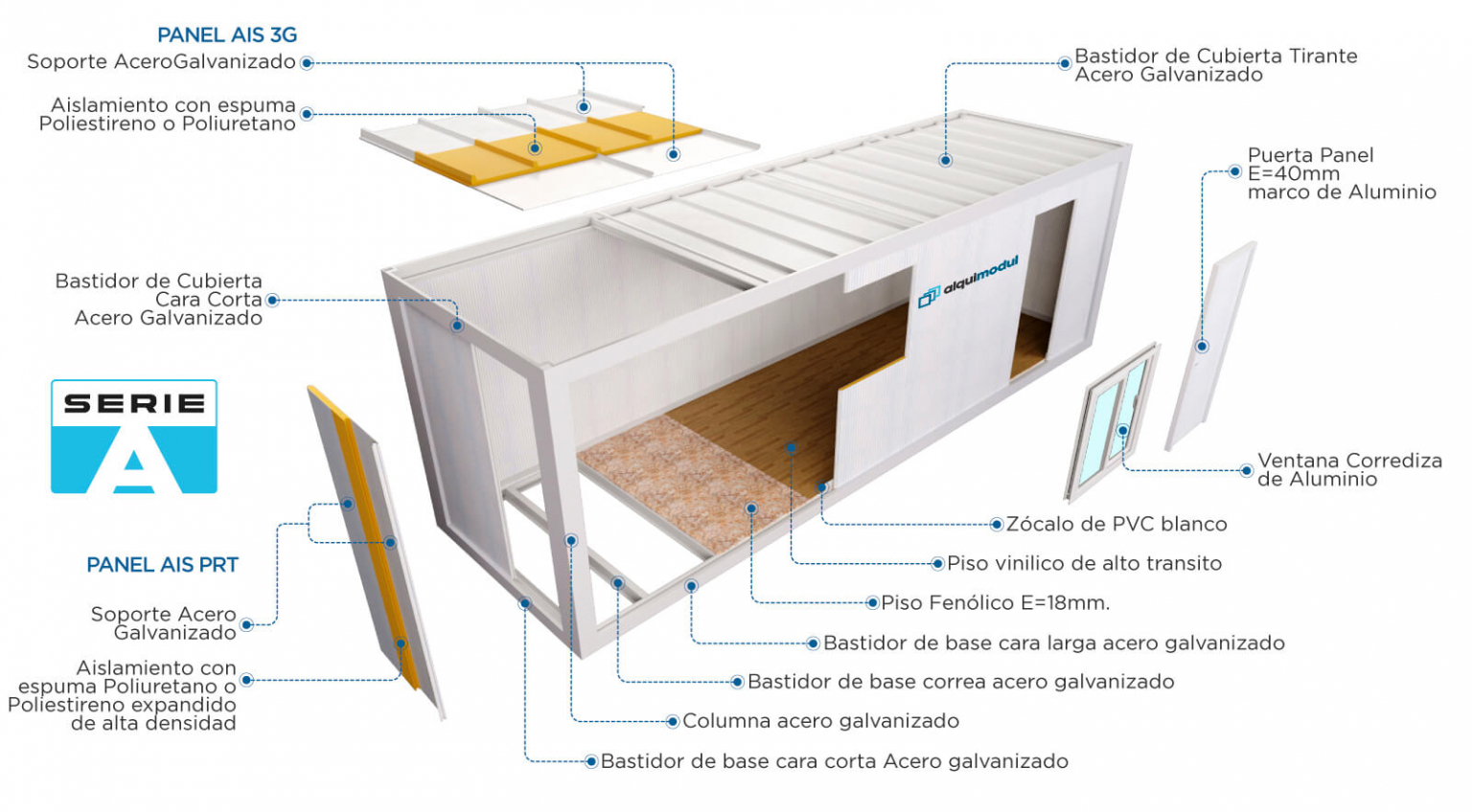 Construcción Modular Innovador Sistema Constructivo