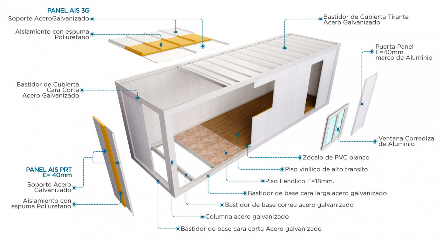 Construcción Modular Innovador Sistema Constructivo